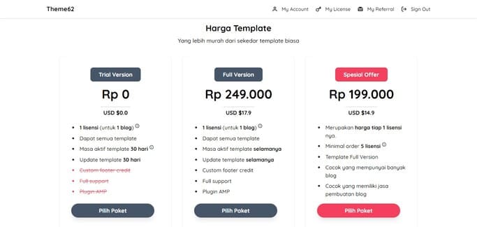 How to Get Template - Theme62